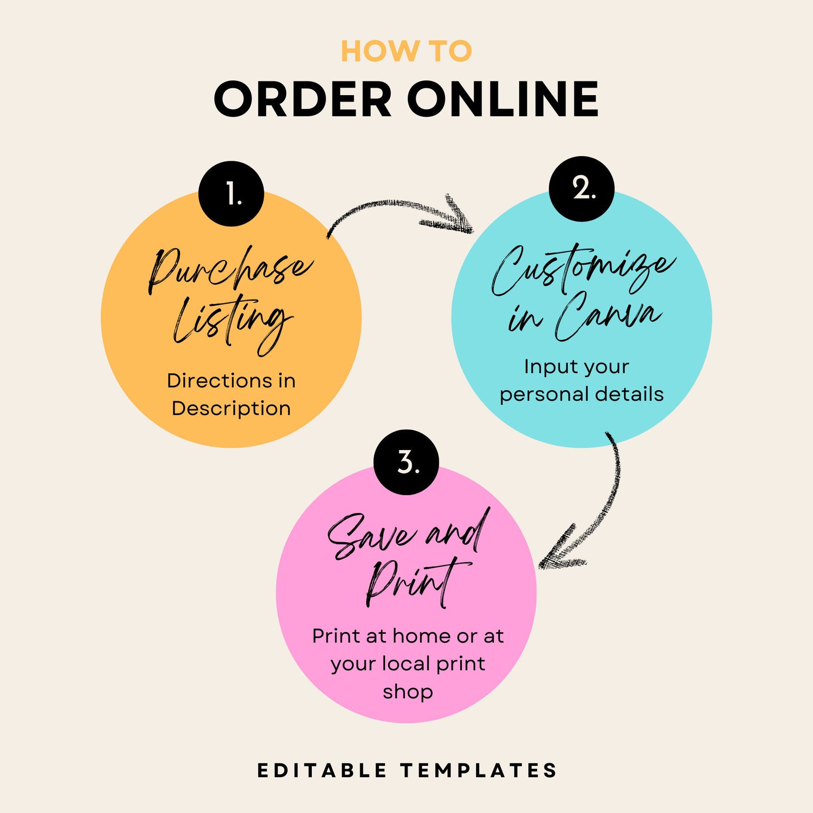 Full Page Yearbook Ads, Yearbook Ad Template, Yearbook Template ...