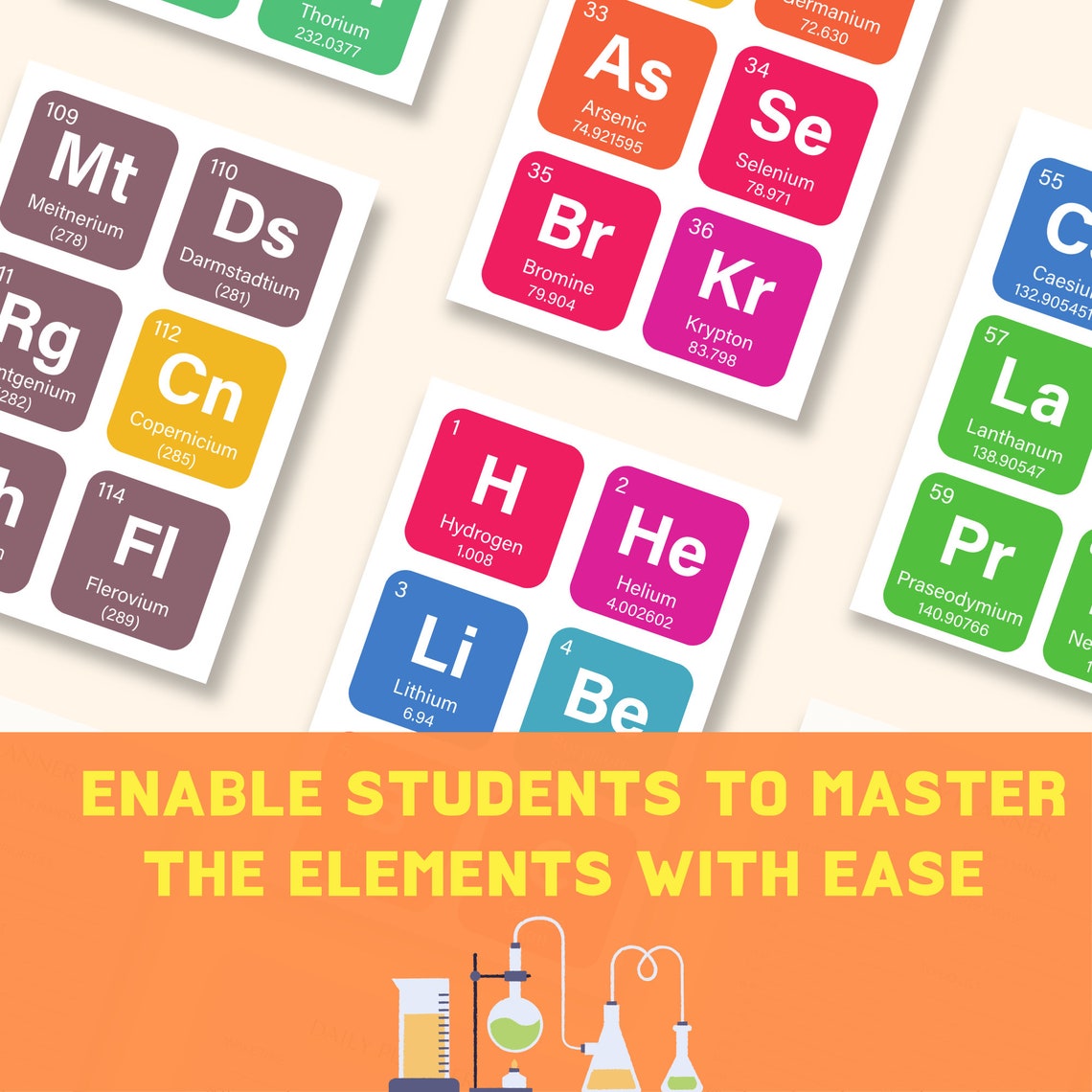Periodic Table Elements, Chemistry Flashcards, Science Flashcards ...