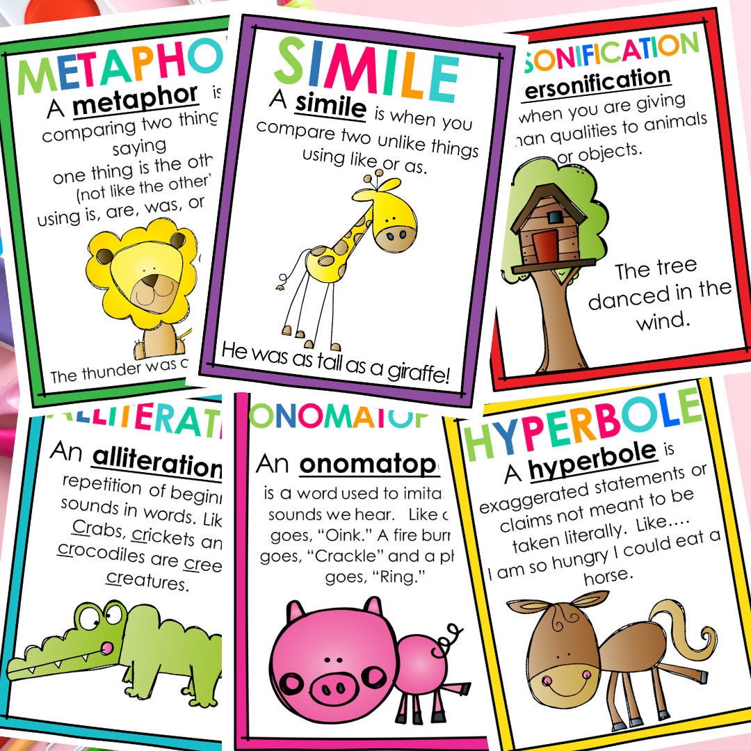 Poetry Writing Unit figurative Language 2nd Grade, 3rd Grade - Etsy