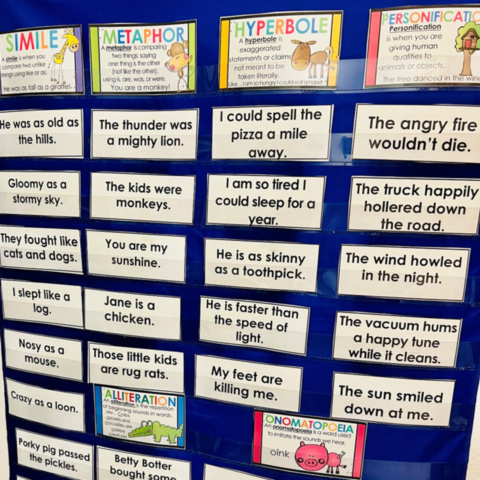 Poetry Writing Unit (figurative Language) 2nd Grade, 3rd Grade - Etsy
