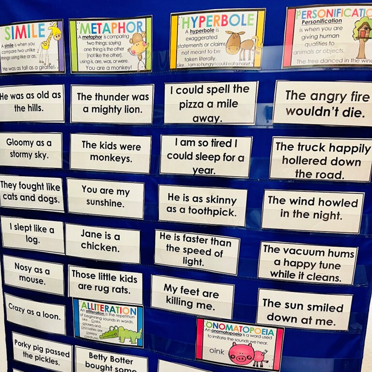 Poetry Writing Unit (figurative Language) 2nd Grade, 3rd Grade - Etsy