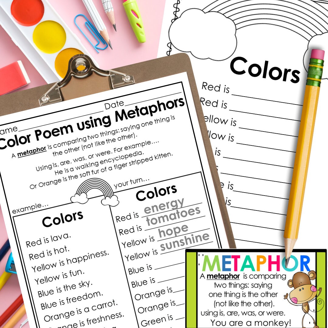 Poetry Writing Unit figurative Language 2nd Grade, 3rd Grade - Etsy