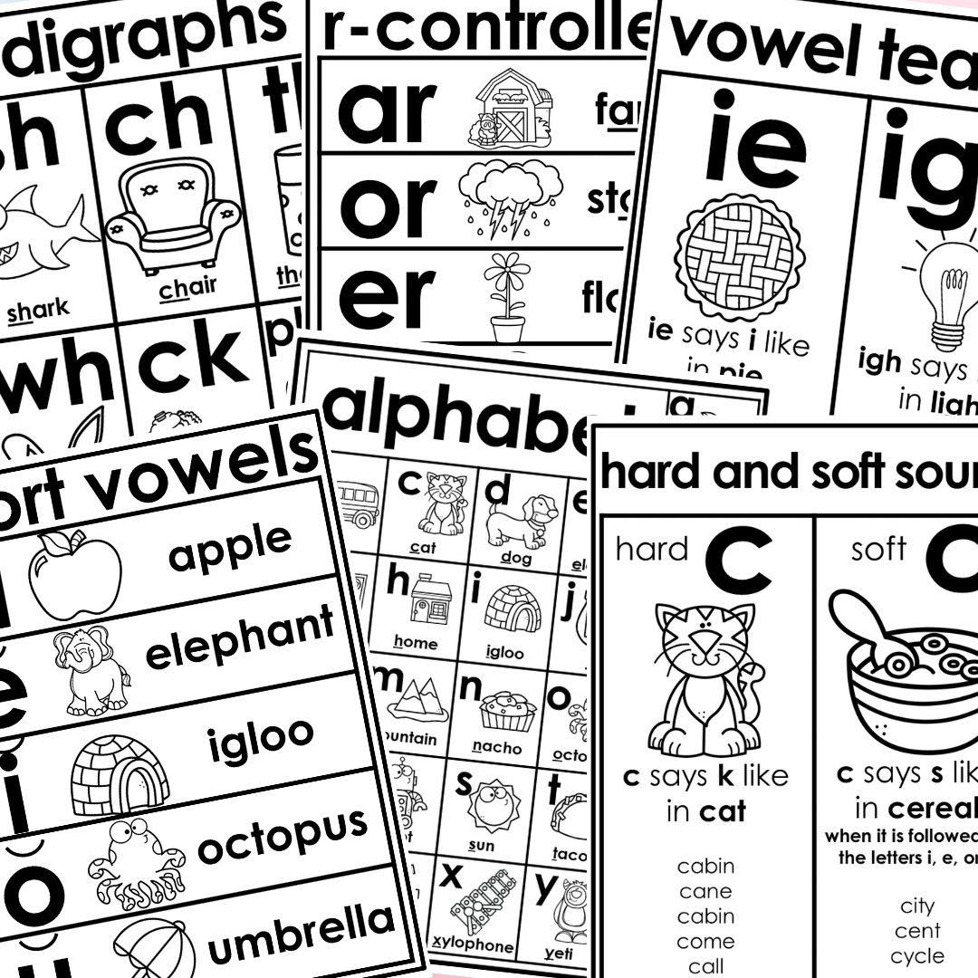 Sound Wall Phonics Posters: Classroom & Student Resources - Etsy