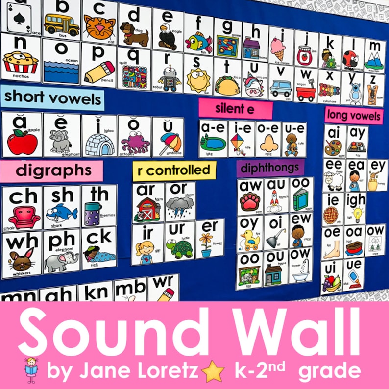 Sound Wall Phonics Posters: Classroom & Student Resources - Etsy