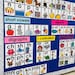 Sound Wall Phonics Posters: Classroom & Student Resources - Etsy