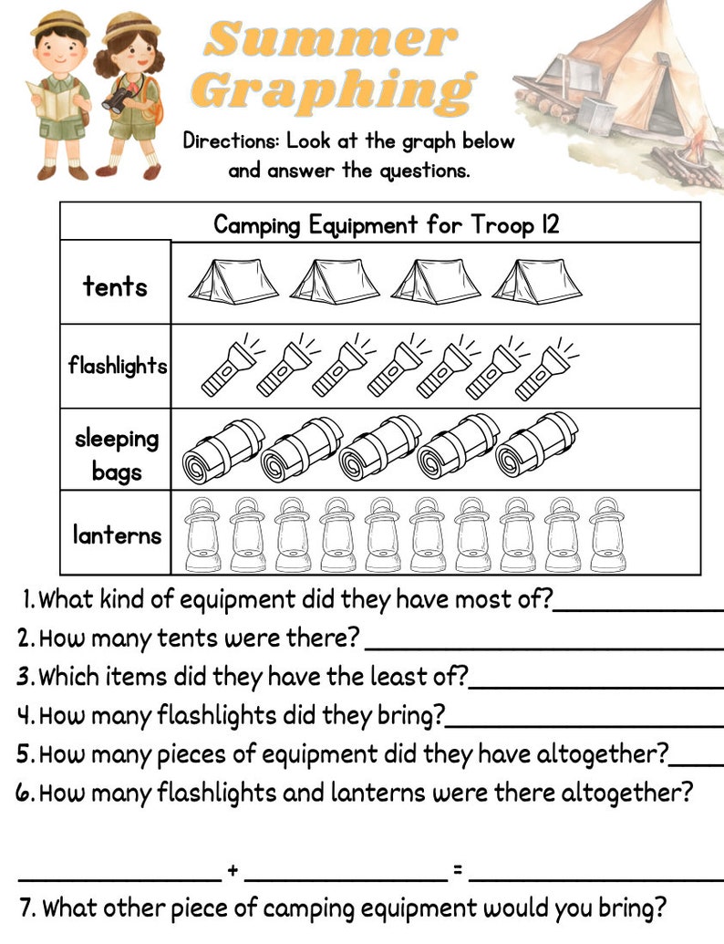 Huge 1st and 2nd Grade Summer Bundle Packet 96 PAGES Math and Literacy ...