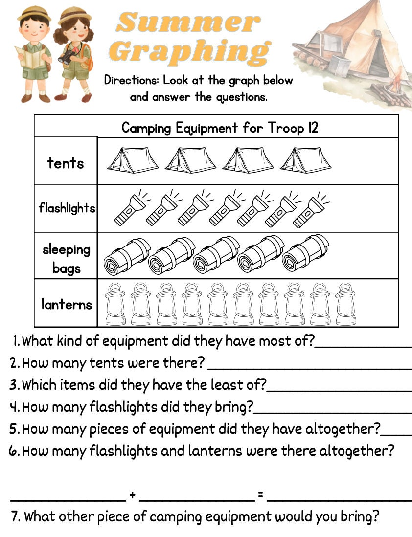 Huge 1st and 2nd Grade Summer Bundle Packet 96 PAGES Math and Literacy ...