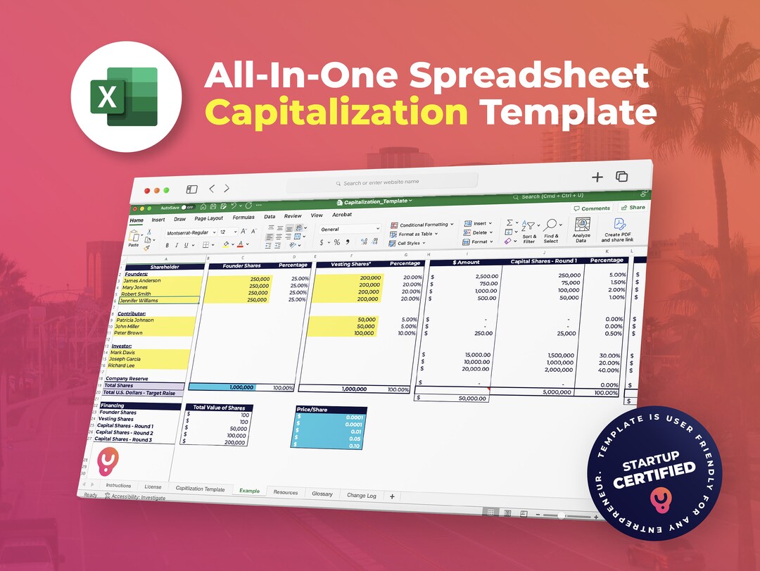 Capitalization Template - Etsy