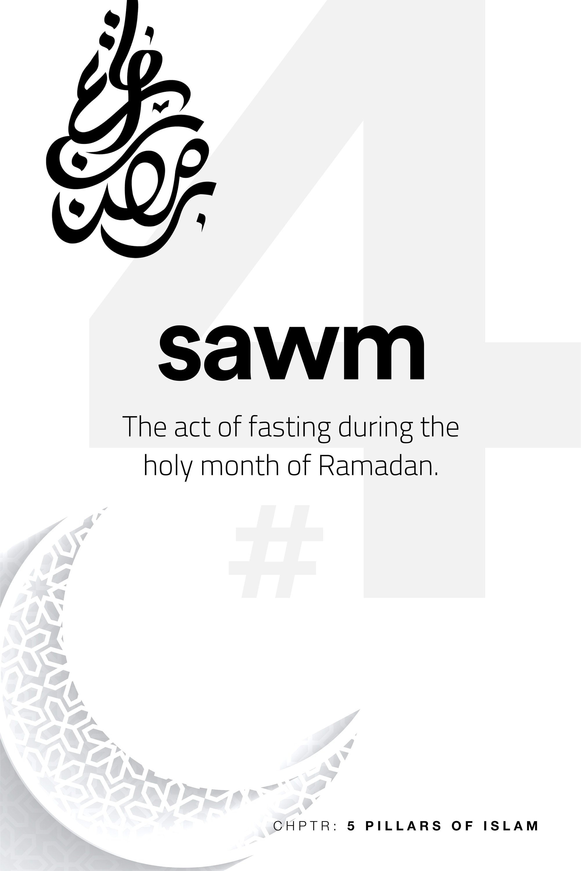 Pillars | 4. Sawm | Inspiring Islamic Art Poster | 24x36 | Muslim ...