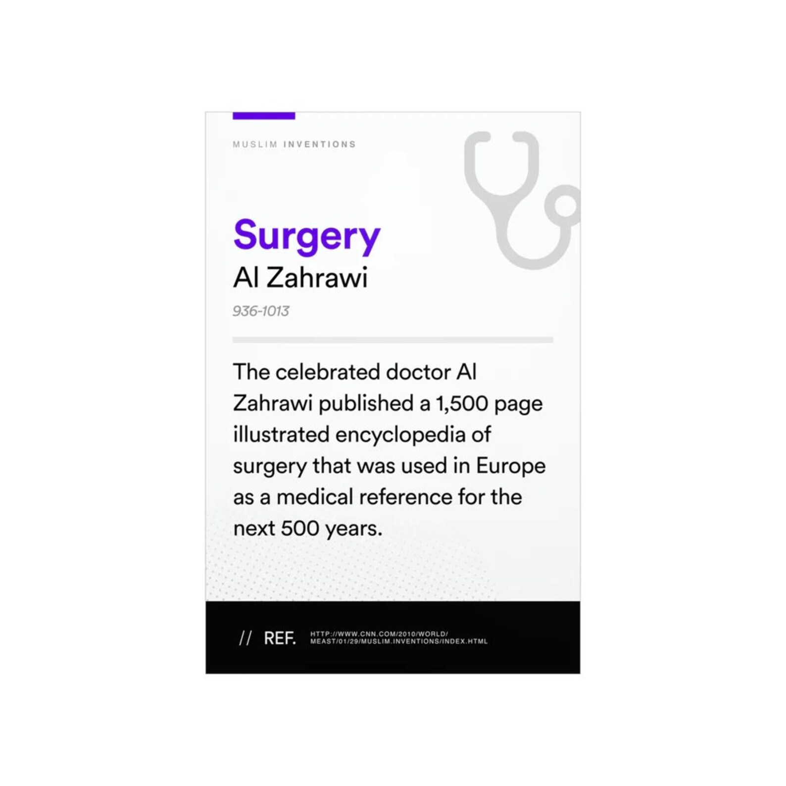 Inventions Surgery Inspiring Islamic Art Poster 24x36 Muslim Values ...