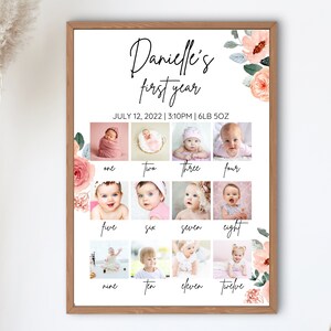 Floral First Birthday Milestone Sign Template, First Birthday Sign ...