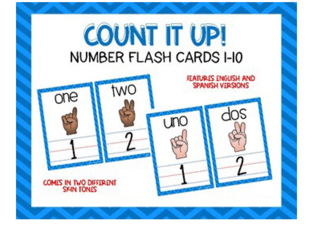 Number Posters, Number Words English & Spanish, Classroom Wall Decor ...
