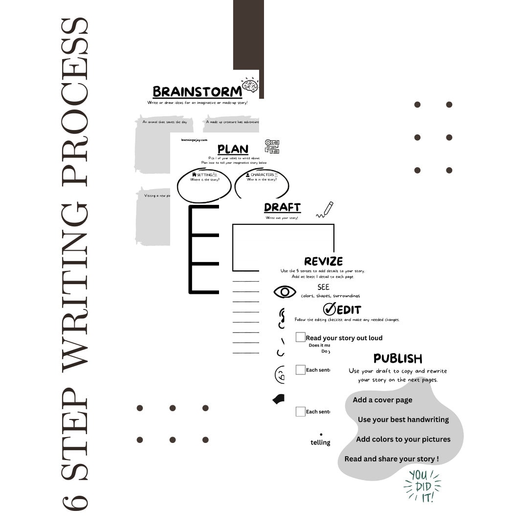 The Guided Writing Journal BUNDLE - Etsy