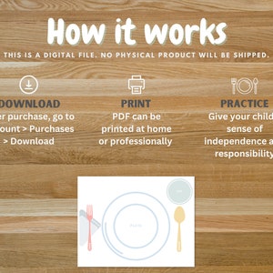 Montessori Inspired Children's Table Setting Placemat Digital PDF ...
