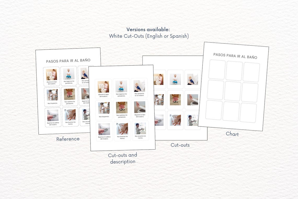 Potty Training Printable for Toddlers | Step-by-step Visual Guide ...