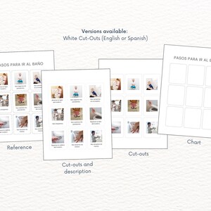 Potty Training Printable for Toddlers | Step-by-step Visual Guide ...