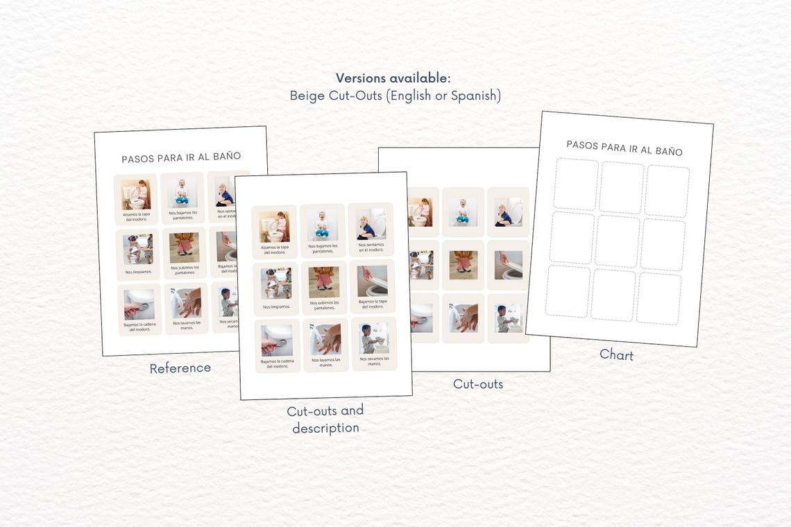 Potty Training Printable for Toddlers | Step-by-step Visual Guide ...