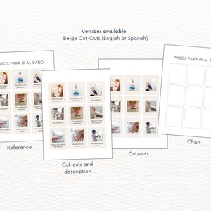 Potty Training Printable for Toddlers | Step-by-step Visual Guide ...