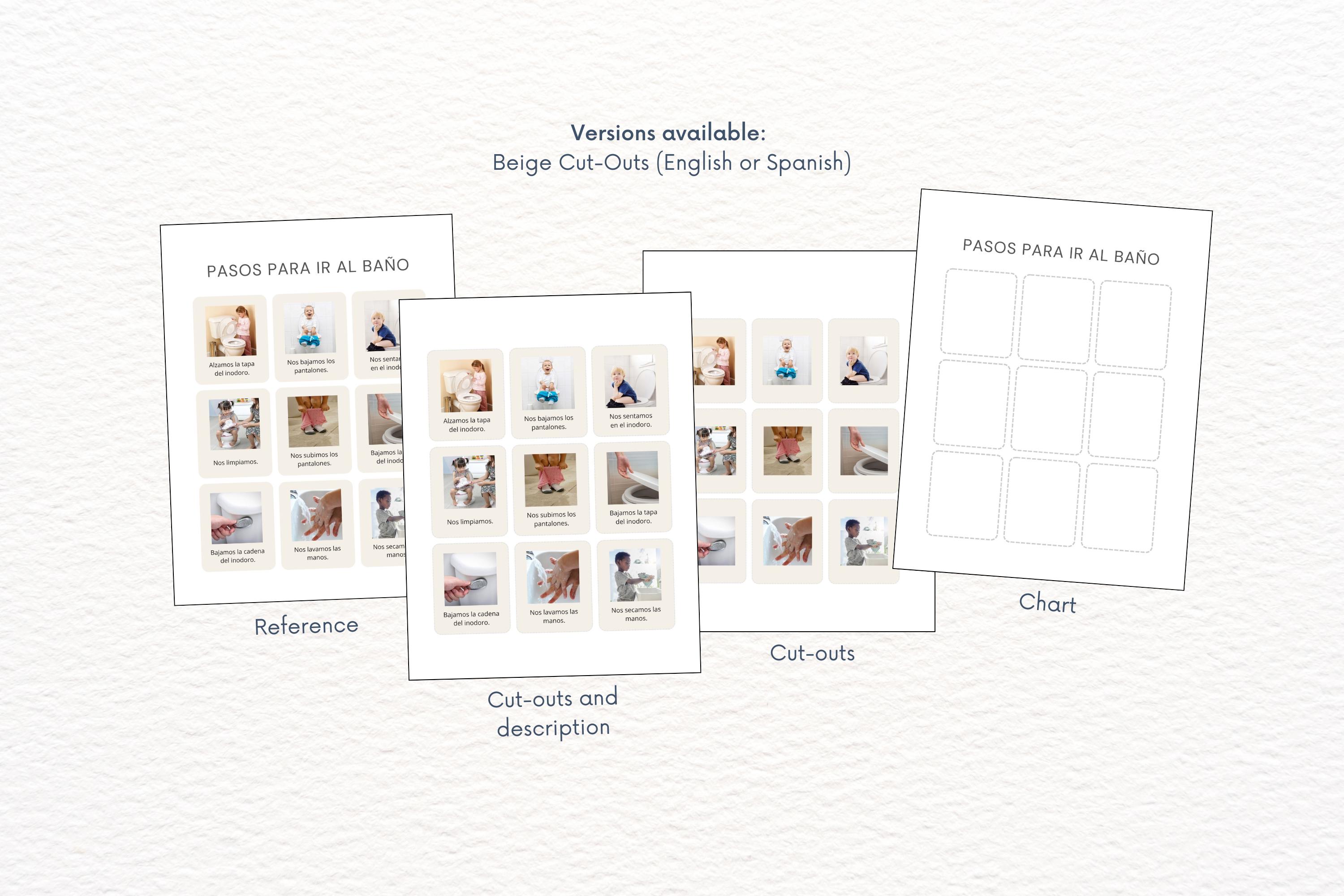 Potty Training Printable For Toddlers Step By Step Visual Guide