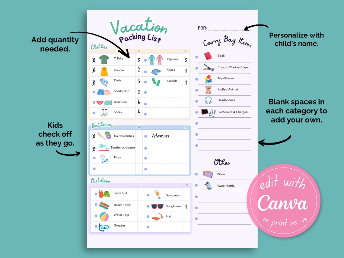 Packing List for Kids | Visual Packing List for Kids | Editable Kids ...