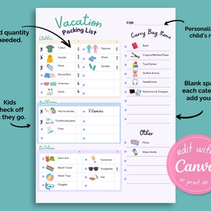 Kids Vacation Packing List: Visual Checklist, Editable Template ...