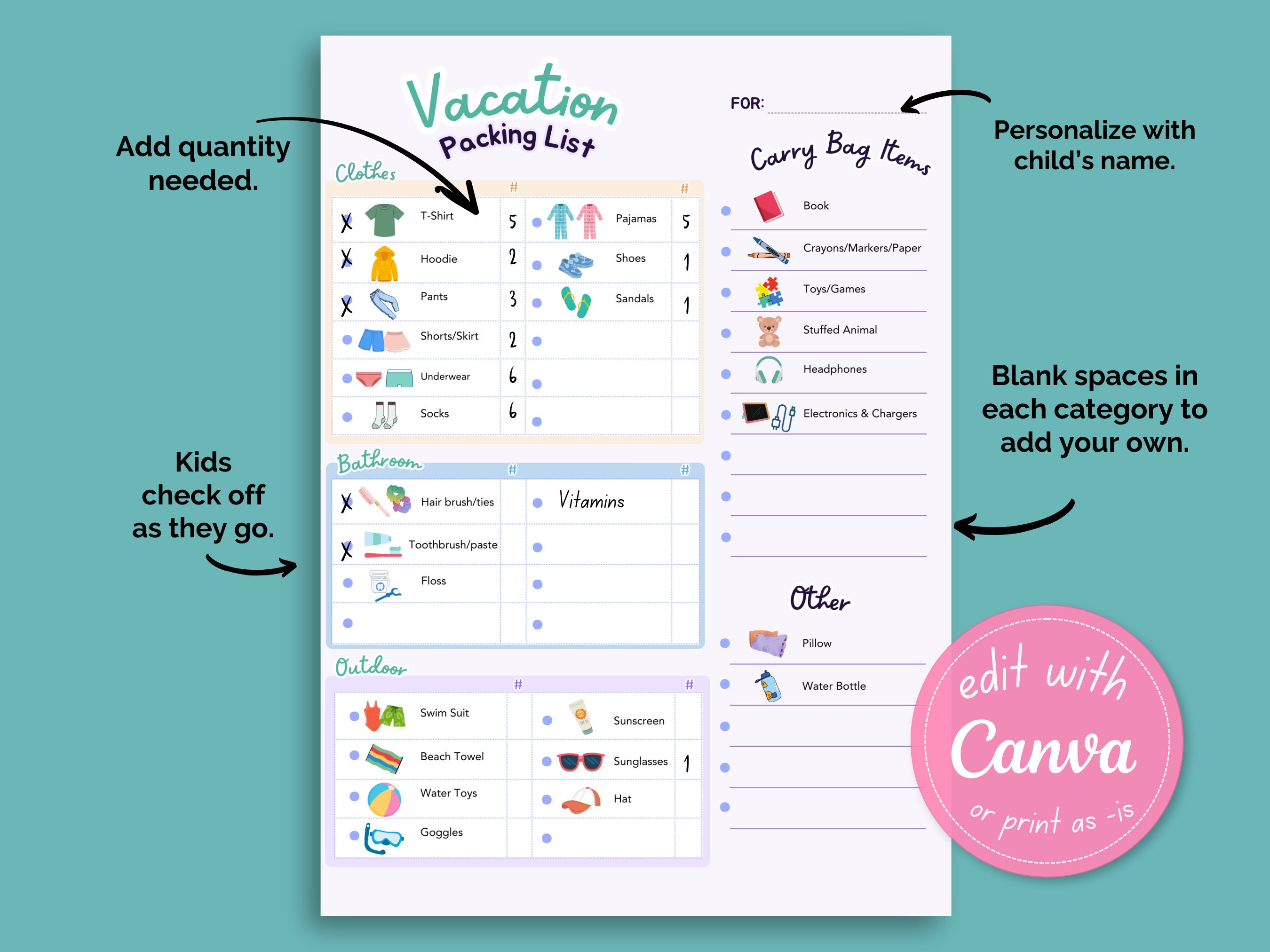 Kids Vacation Packing List: Visual Checklist, Editable Template ...