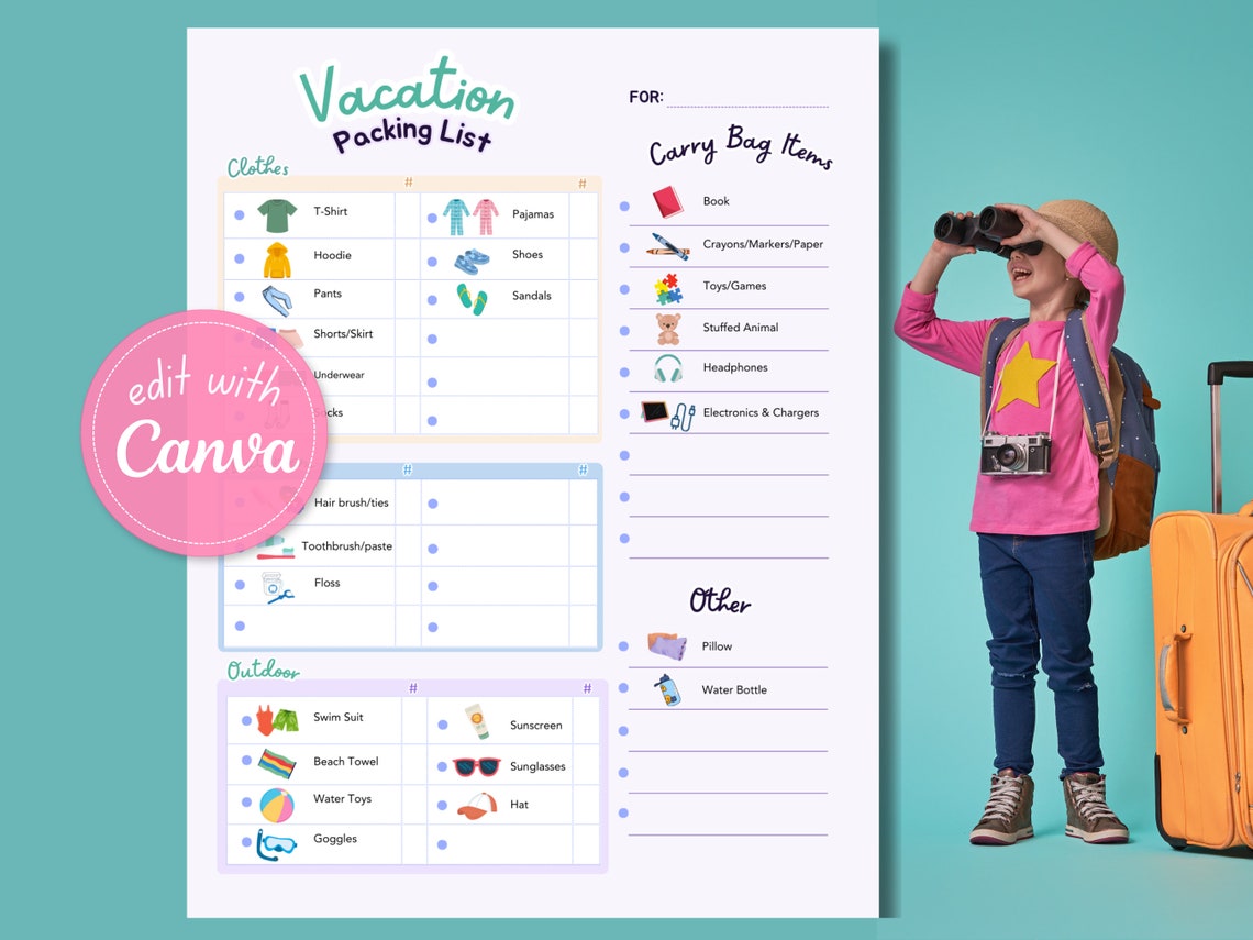 Packing List for Kids | Visual Packing List for Kids | Editable Kids ...