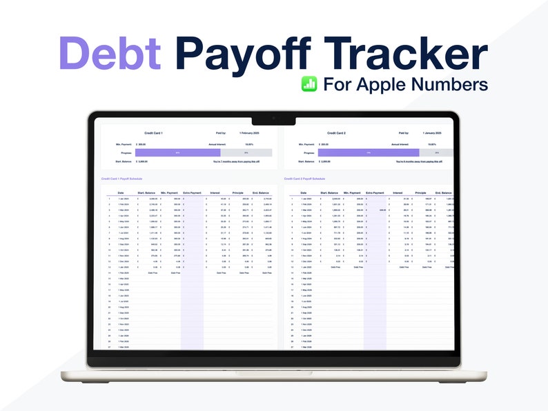 Debt Payoff Tracker for Apple Numbers - Etsy
