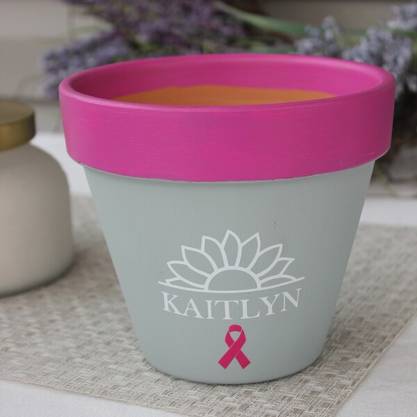 Breast Cancer Gifts - 60+ Gift Ideas for 2024