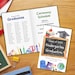 Kindergarten Graduation Program Template, Printable Graduation Program ...