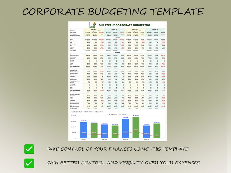 Corporate Budgeting Made Easy: Comprehensive Budget Template for ...