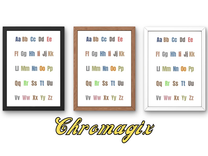 Rainbow Alphabet Poster, Chromagix Poster, Handwriting Chart Print ...