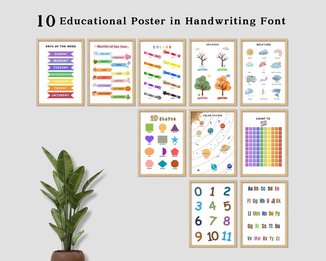 Educational Posters, 10 Homeschool Prints, Montessori Classroom Decor ...