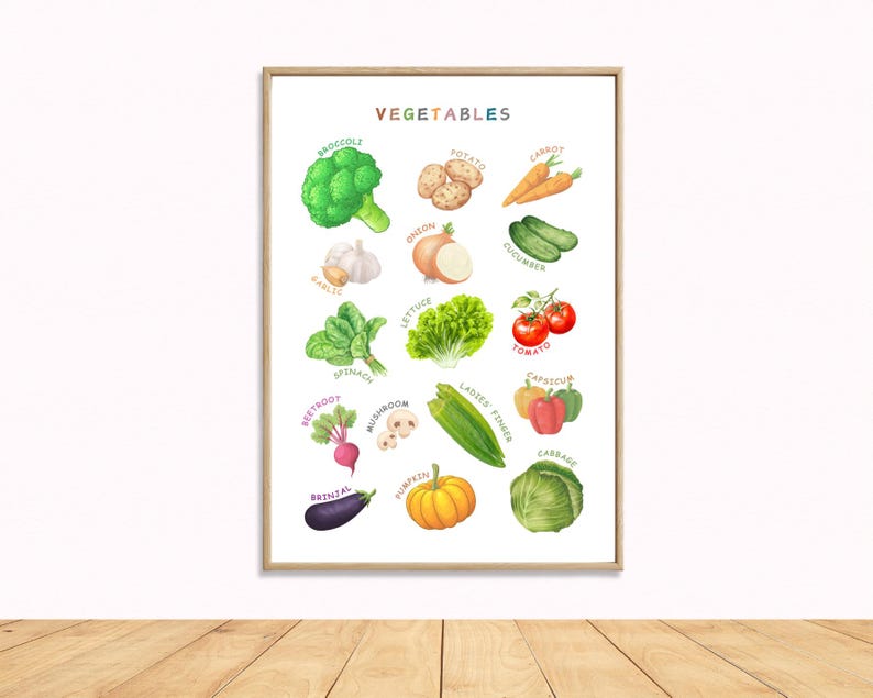 Vegetables Poster, Educational Poster, Montessori Poster, Classroom ...