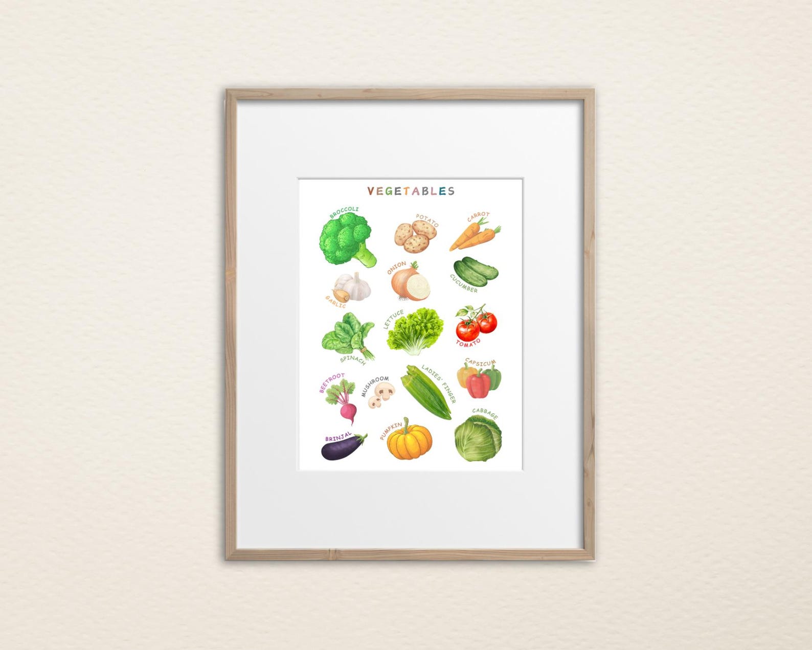 Vegetables Poster, Educational Poster, Montessori Poster, Classroom ...