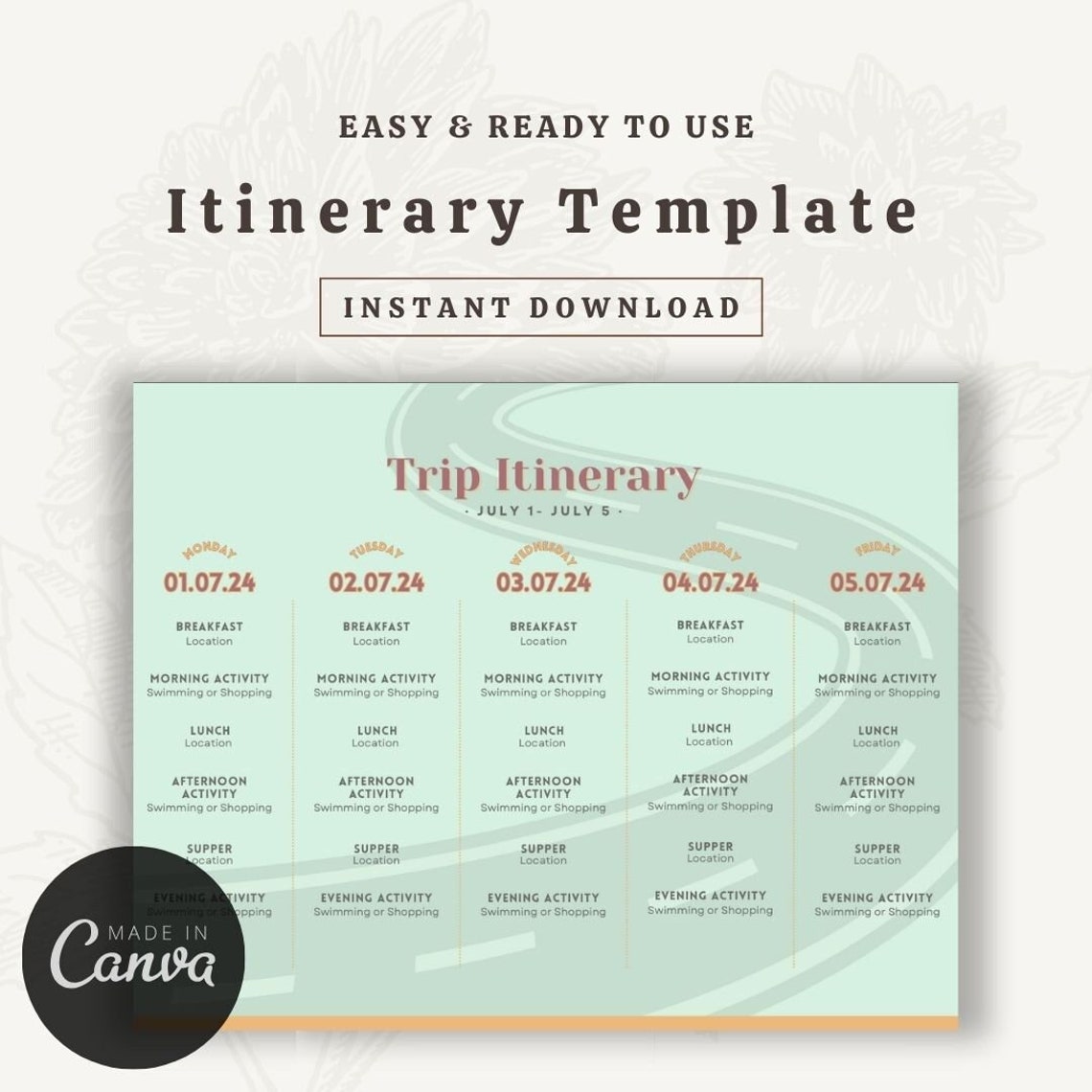 Detailed, Multi Day- Road Trip Itinerary Template - Etsy