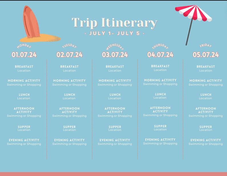 Beach Vacation Detailed Trip Itinerary Template - Etsy