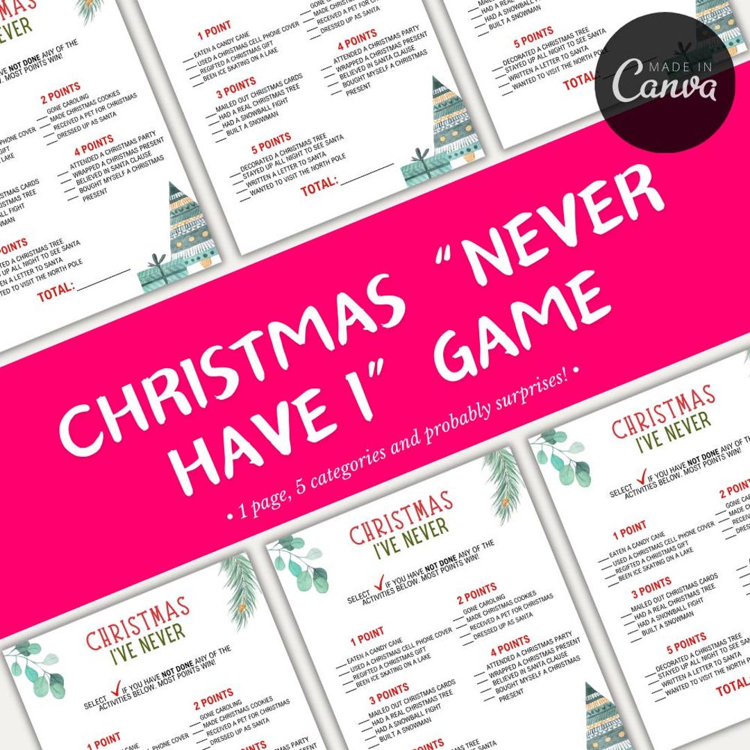 Christmas Ive Never | Never Have I Ever Christmas Game | Printable Fun ...
