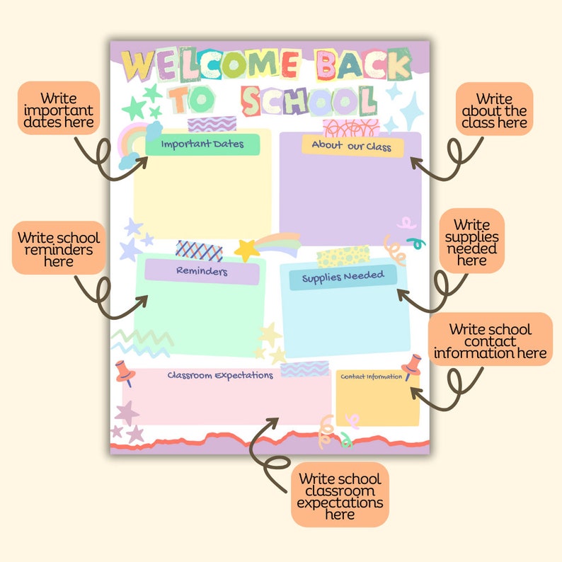 Back to School Newsletter Template | First Day of School Teacher Note ...