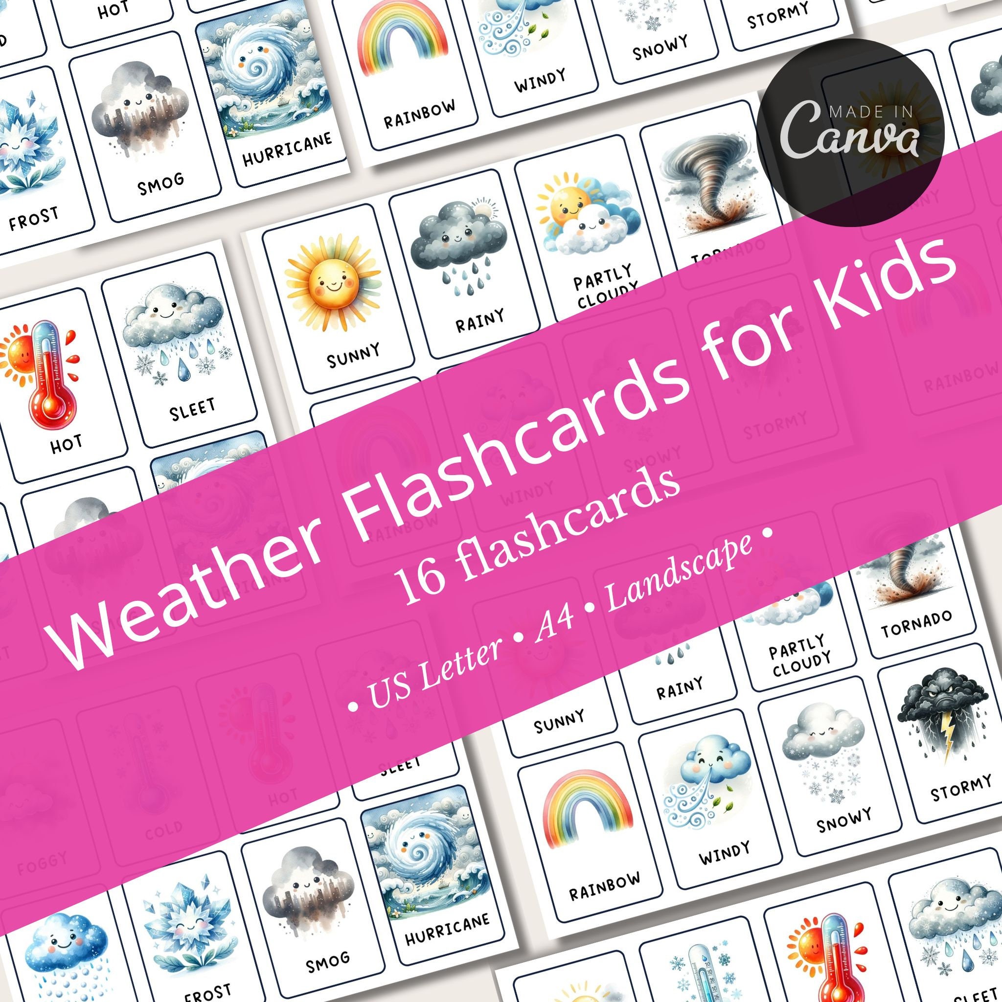Weather Flashcards for Kids Learning the Weather & Temperature ...
