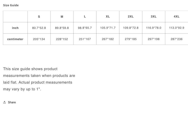 Edvard Munch Expanded Art Wallpaper Sticker - Etsy