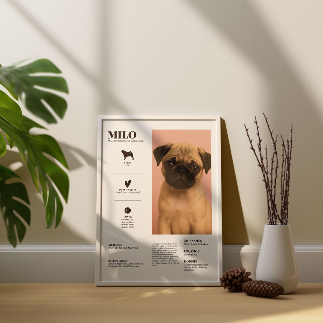Personalized Pet Portrait: Custom Dog Poster With Bio - Etsy