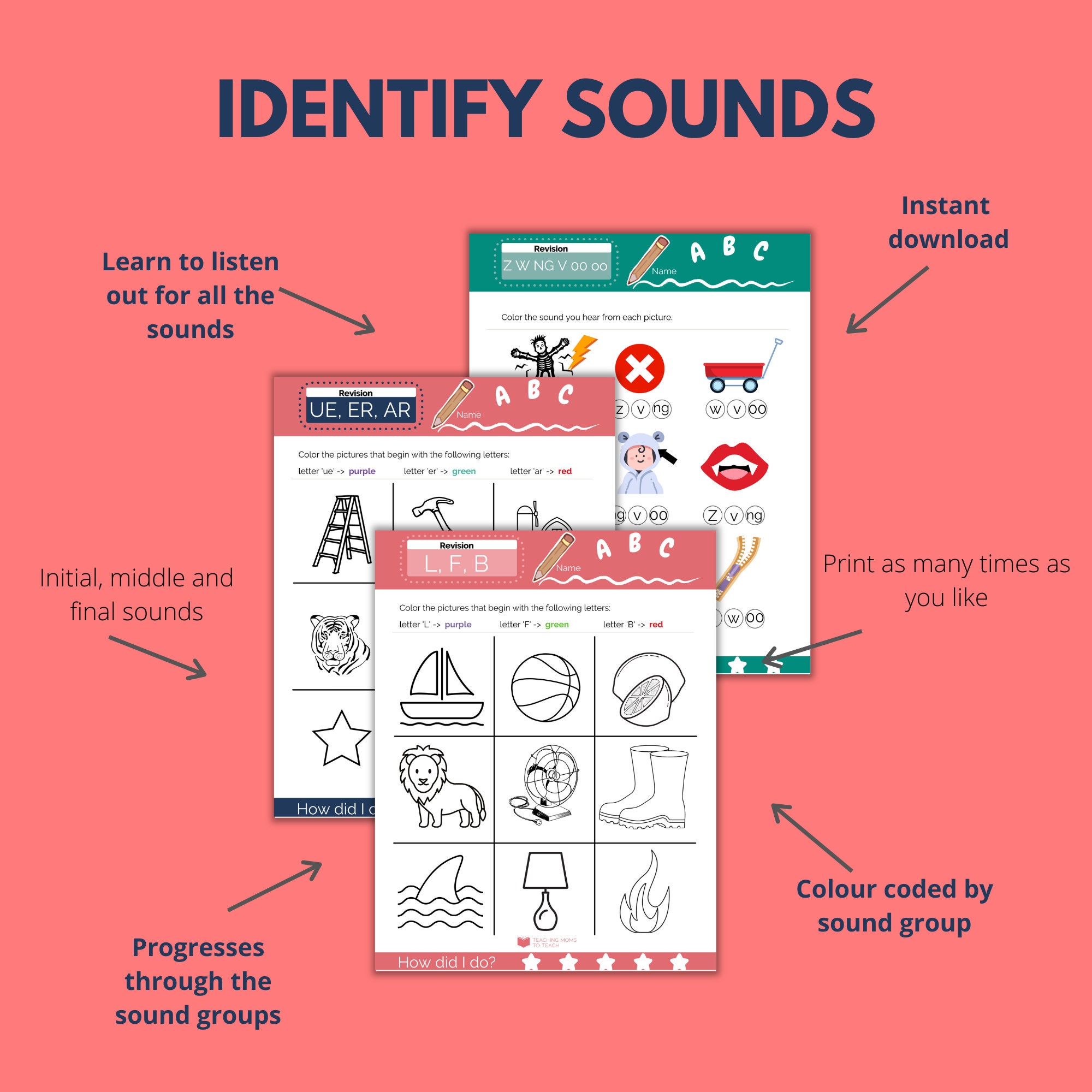 Phonics Bundle, Tracing Activities, Letter Sounds and Actions, Back to ...