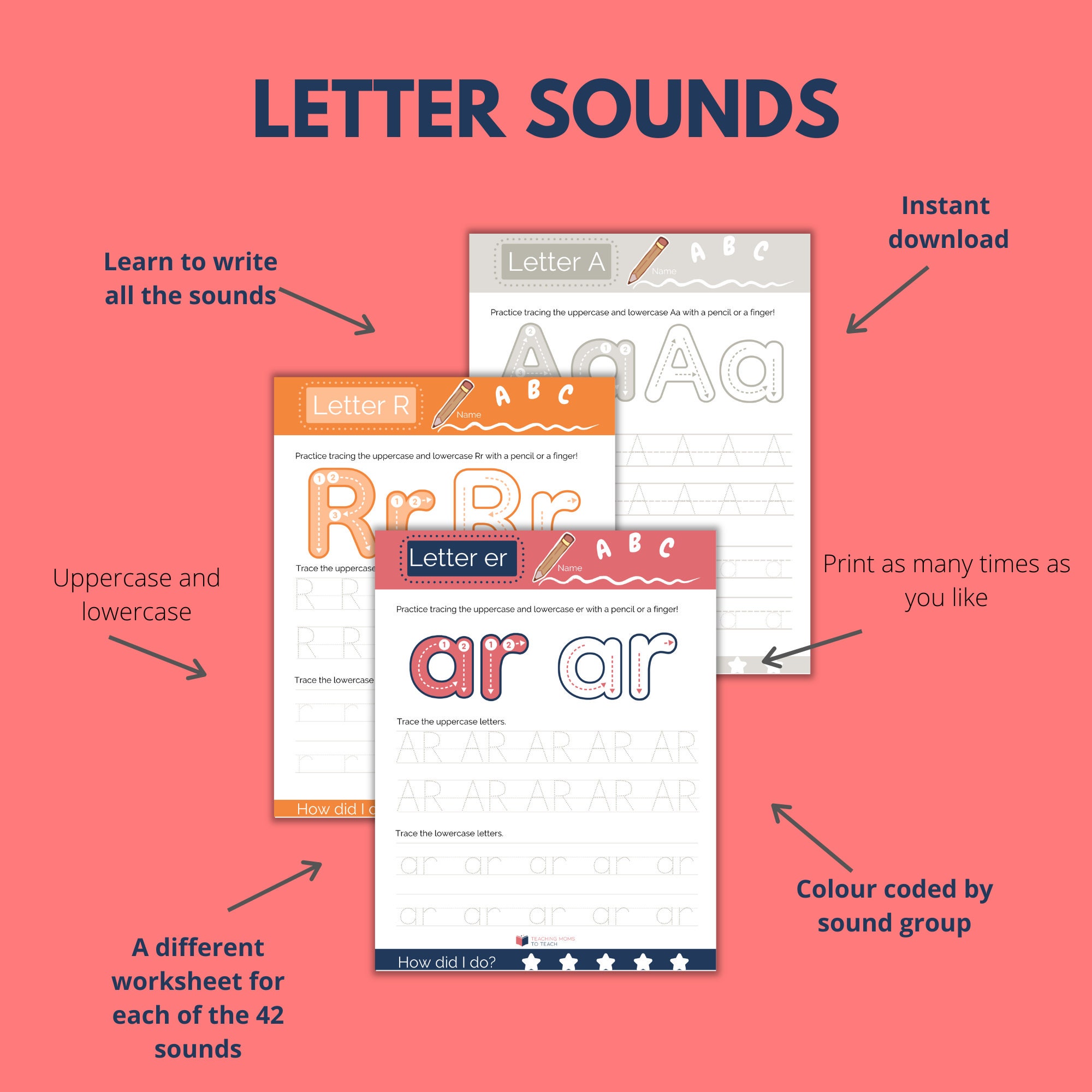 Phonics Bundle, Tracing Activities, Letter Sounds and Actions, Back to ...