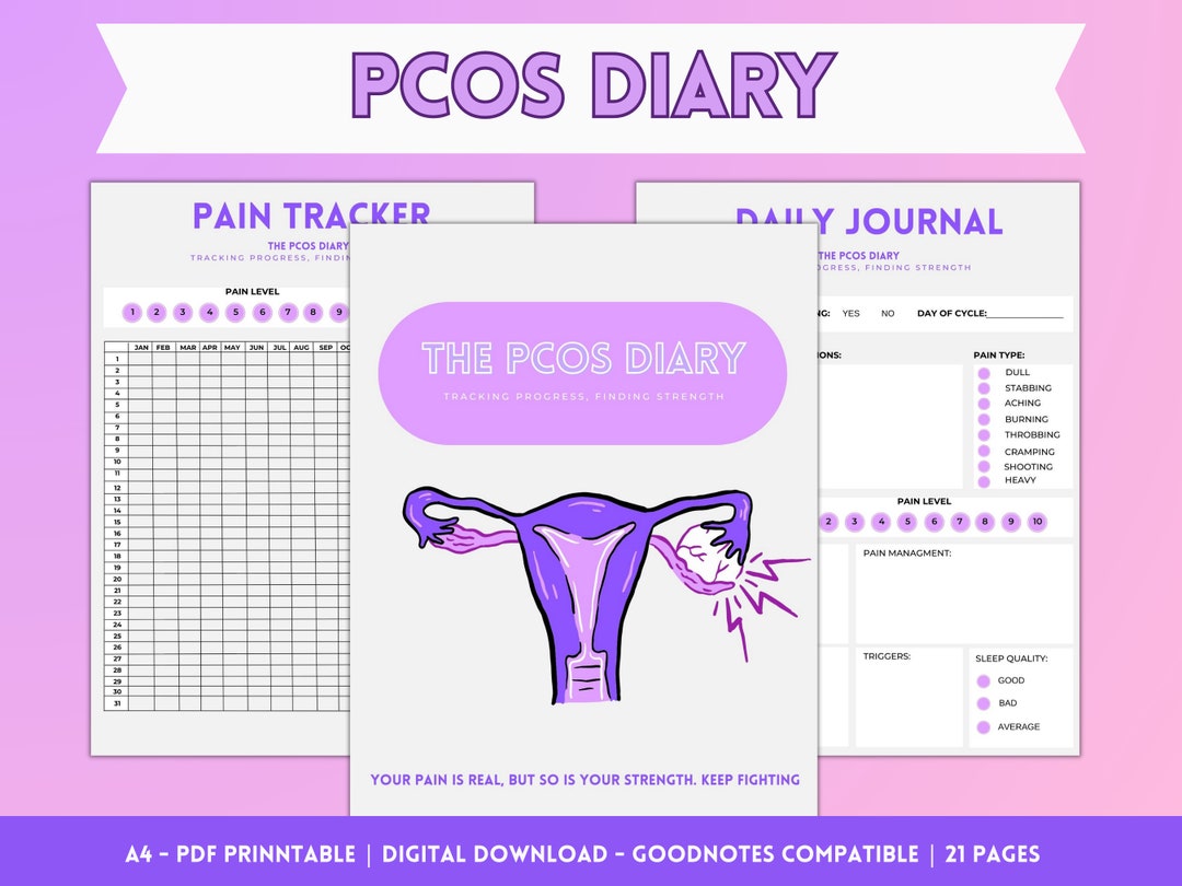 PCOS Journal PCOS Printable Tracker Symptom Log Chronic - Etsy