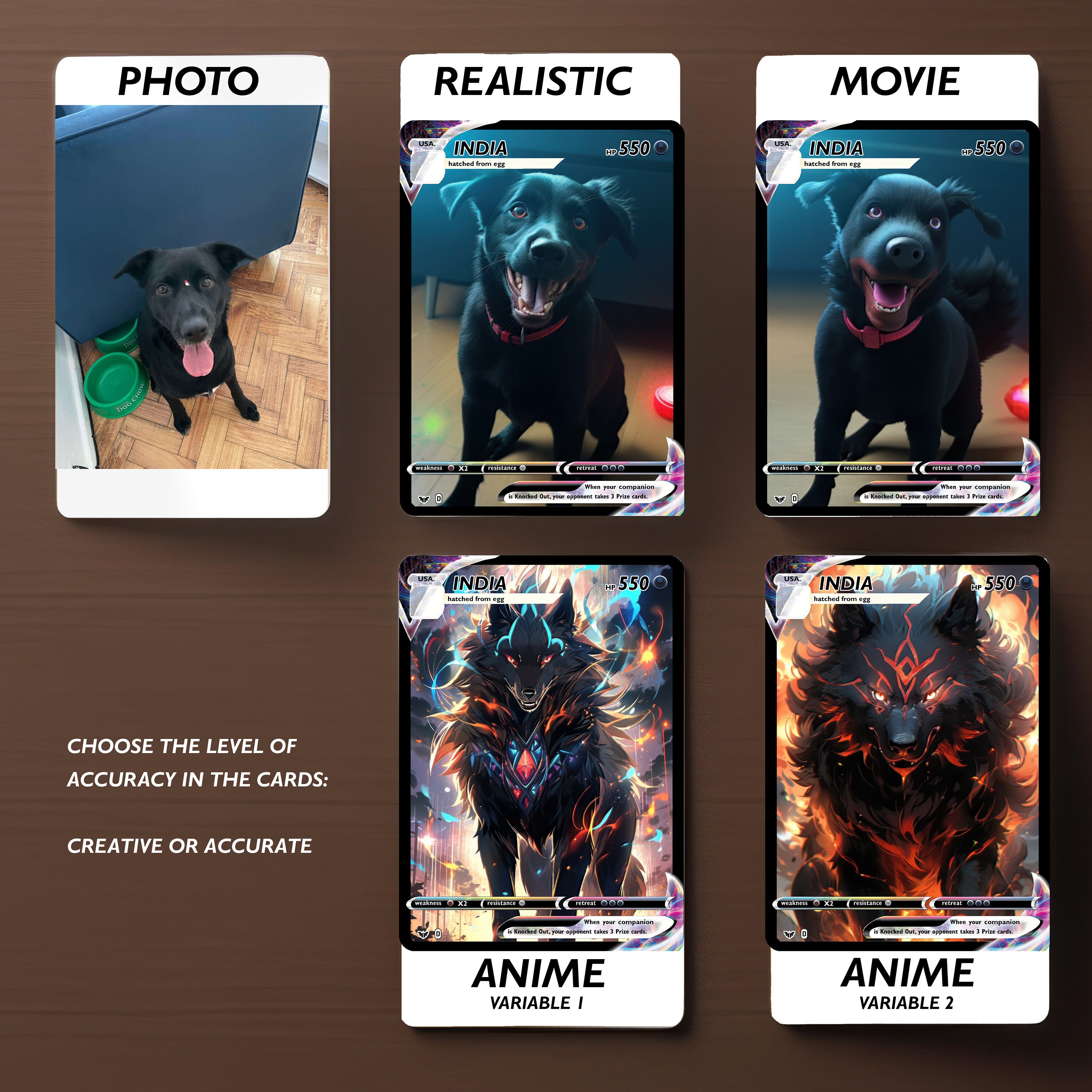 Fully Customizable Anime Pet Monster Card-anime - Etsy