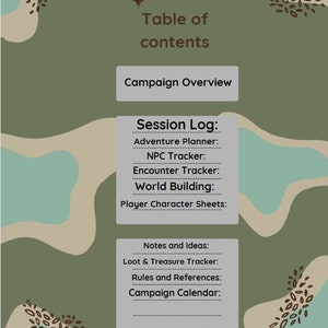 The Ultimate Dungeons and Dragons Campaign Planner Dnd Campaign Planner, DM Tools. - Etsy