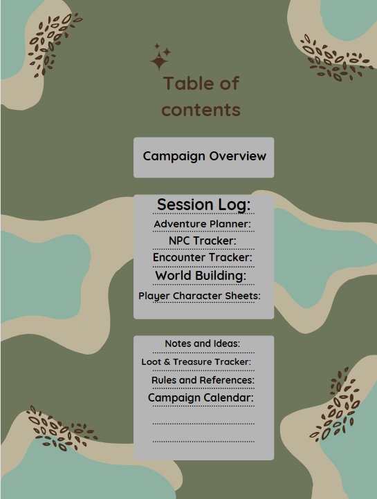 The Ultimate Dungeons and Dragons Campaign Planner Dnd Campaign Planner ...