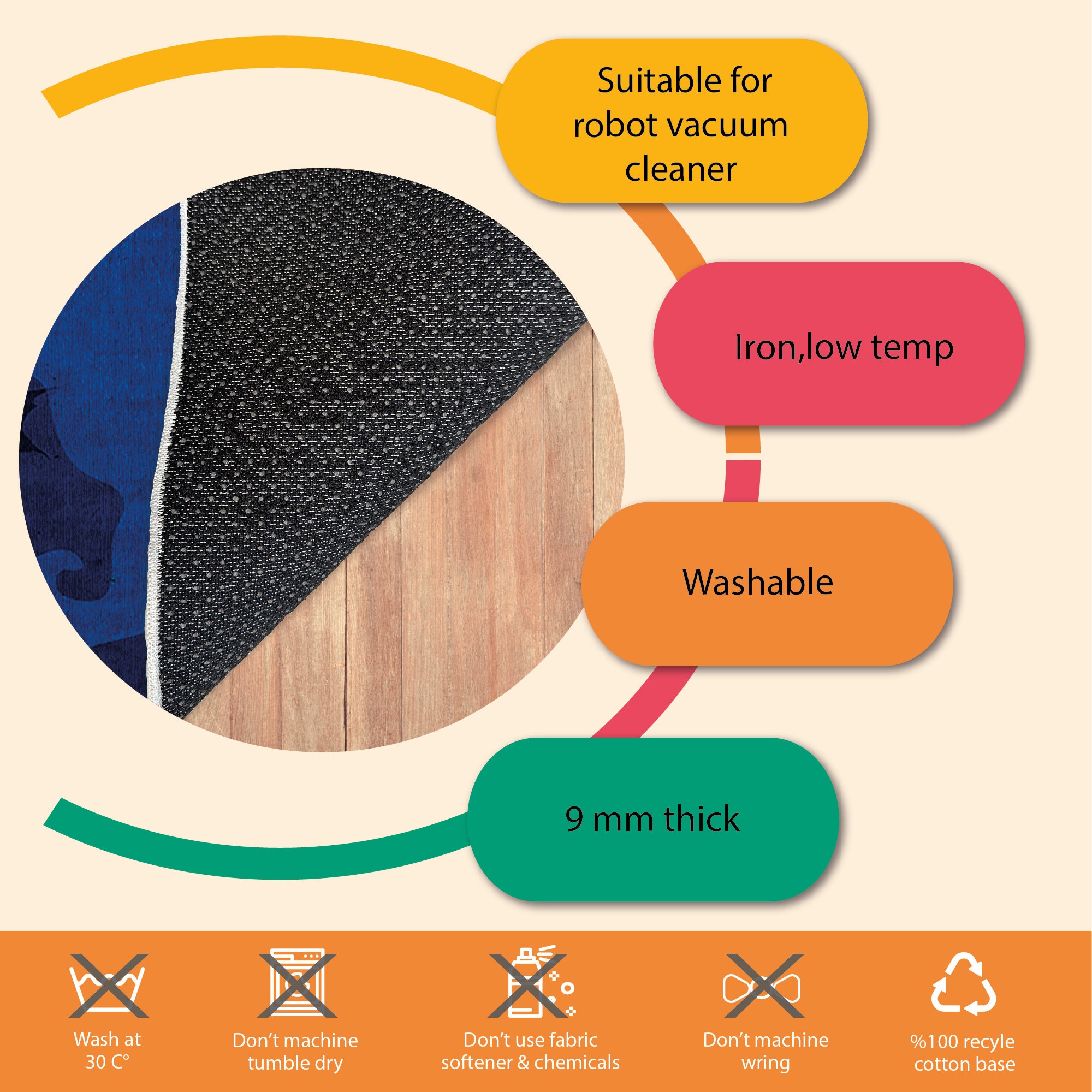 Allergy-free Baby Elephant Design Rug: Cozy, Safe, Hypoallergenic ...