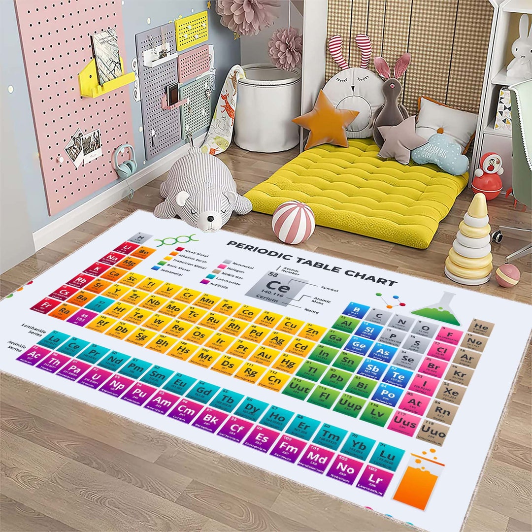 Periodic Table of Elements Area Rug Washable Personalized Tabular ...